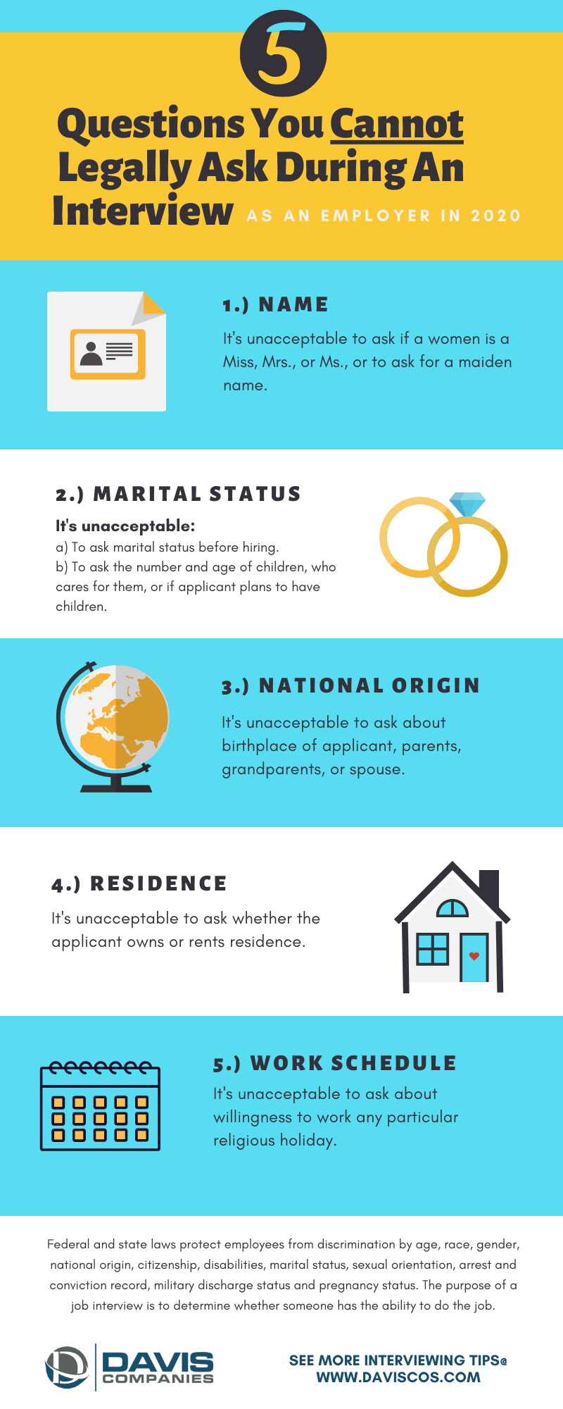 5 Questions You Cannot Ask in an Interview as an Employer - DAVIS